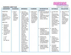 Nursing Care Plan for Hypertension / Hope & Life